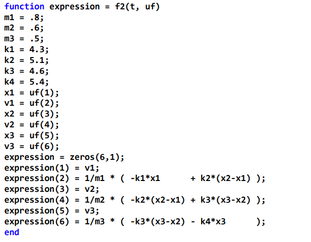 Solved THE OUT SHOULD LOOK LIKE THIS AN EXAMPLE OF THE CODE | Chegg.com