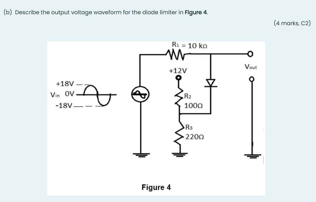 Solved limiter shown in Determine the waveform displayed on | Chegg.com