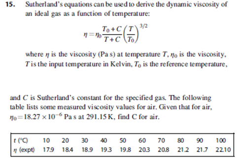 Solved 15. Sutherland's equations can be used to derive the | Chegg.com
