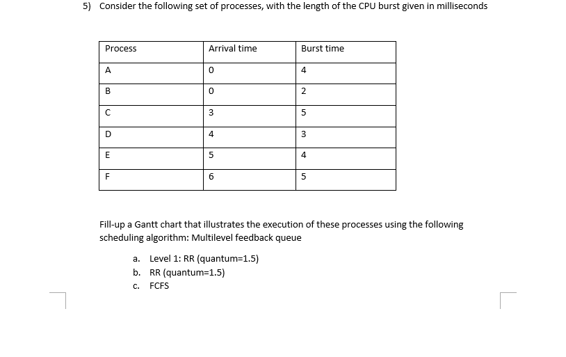 Solved 5) Consider the following set of processes, with the | Chegg.com