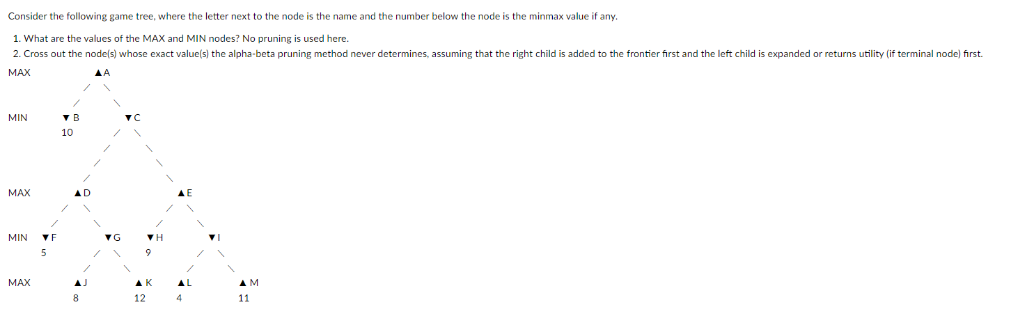 Solved Consider the following game tree, where the letter | Chegg.com