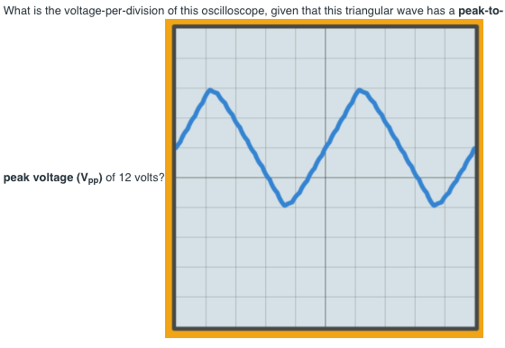 Solved Given the following oscilloscope output, answer the | Chegg.com Solved Given the following oscilloscope output, answer the | Chegg.com