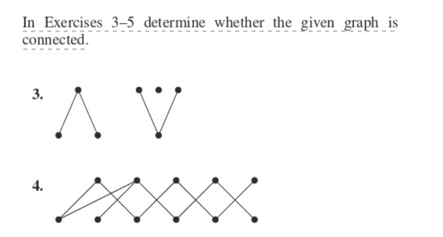 Solved In Exercises 3-5 determine whether the given graph is | Chegg.com