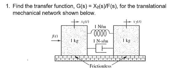 Solved 1. Find the transfer function, G(s)=X2(s)/F(s), for | Chegg.com