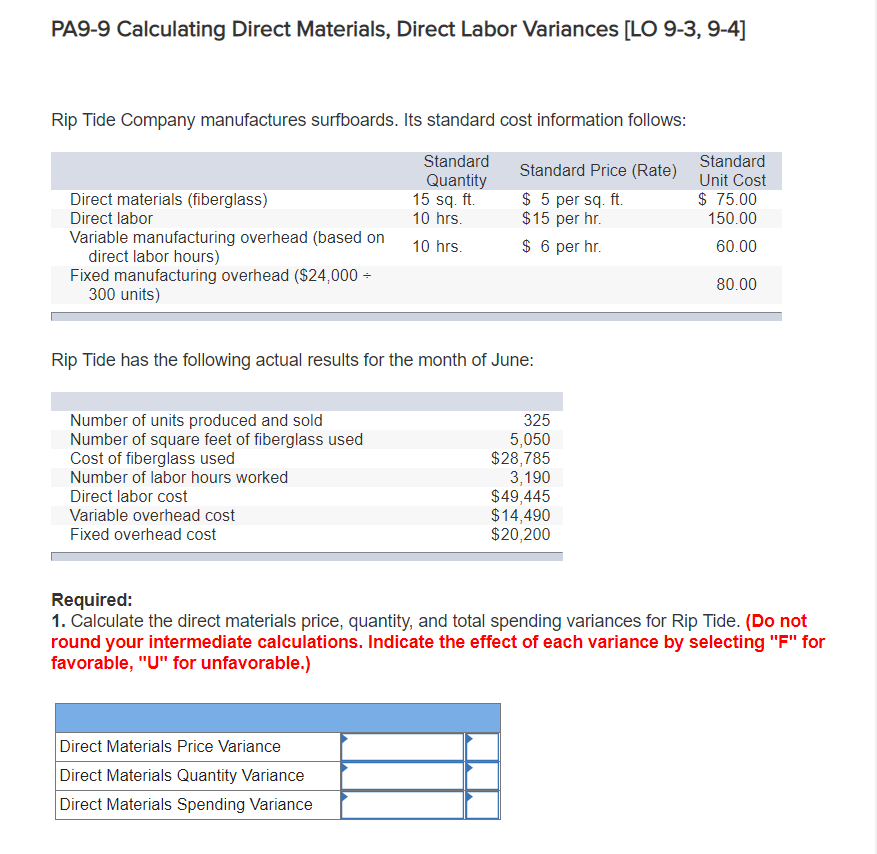 Solved PA9-9 Calculating Direct Materials, Direct Labor | Chegg.com
