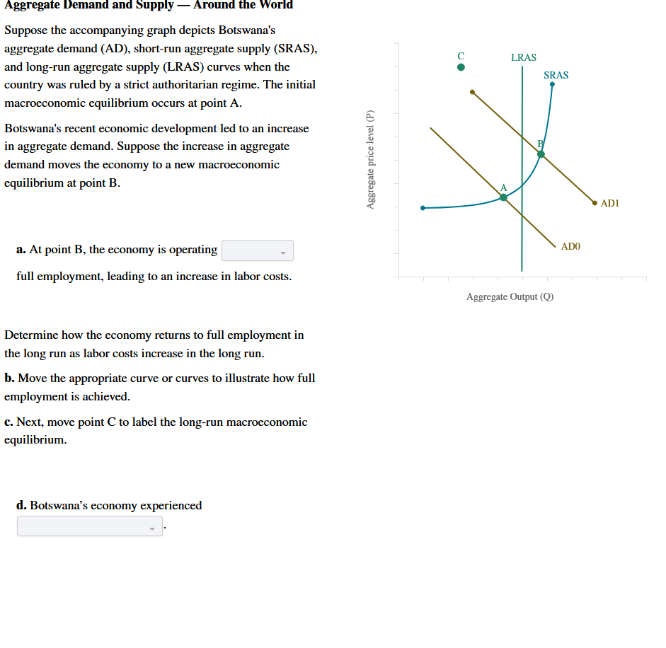 Solved Aggregate Demand and Supply — Around the World | Chegg.com