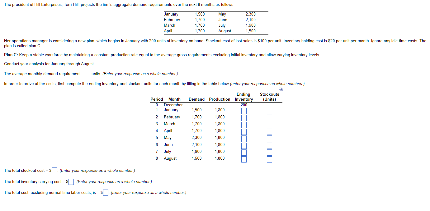Solved plan is called plan C. Plan C: Keep a stable | Chegg.com