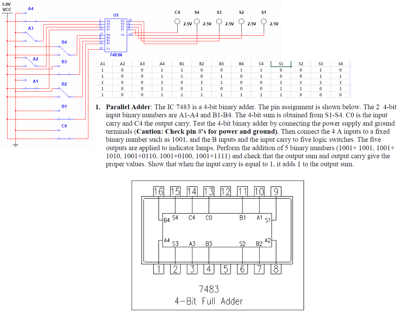 I understand the concept of how adders work and I | Chegg.com