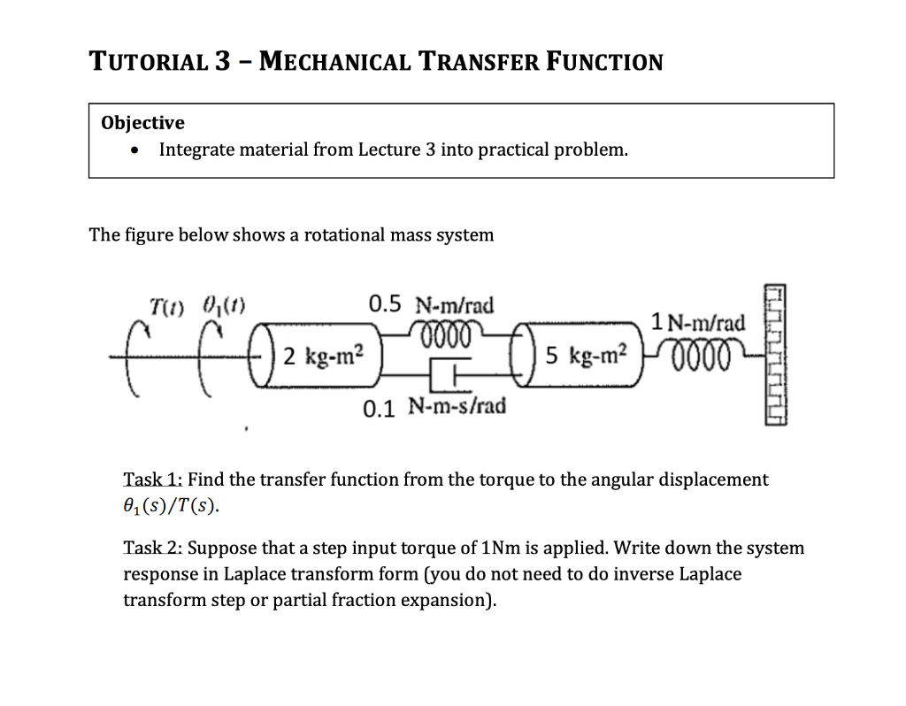 Solved TUTORIAL 3 - MECHANICAL TRANSFER FUNCTION Objective | Chegg.com