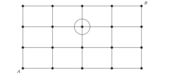 Solved Look at the grid of points. Assume, starting at the | Chegg.com