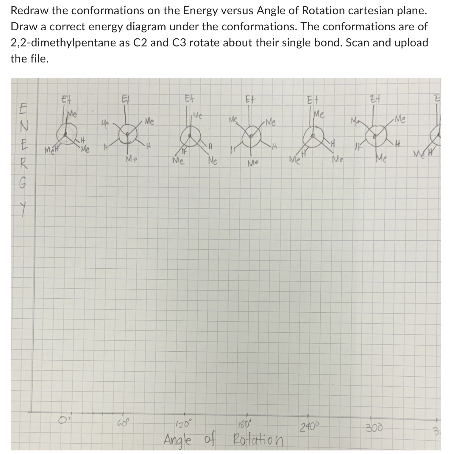Redraw the conformations on the Energy versus Angle | Chegg.com