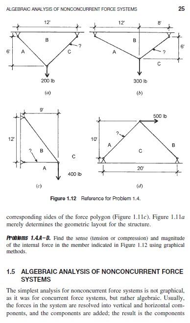 Solved ALGEBRAIC ANALYSIS OF NONCONCURRENT FORCE SYSTEMS 25 | Chegg.com