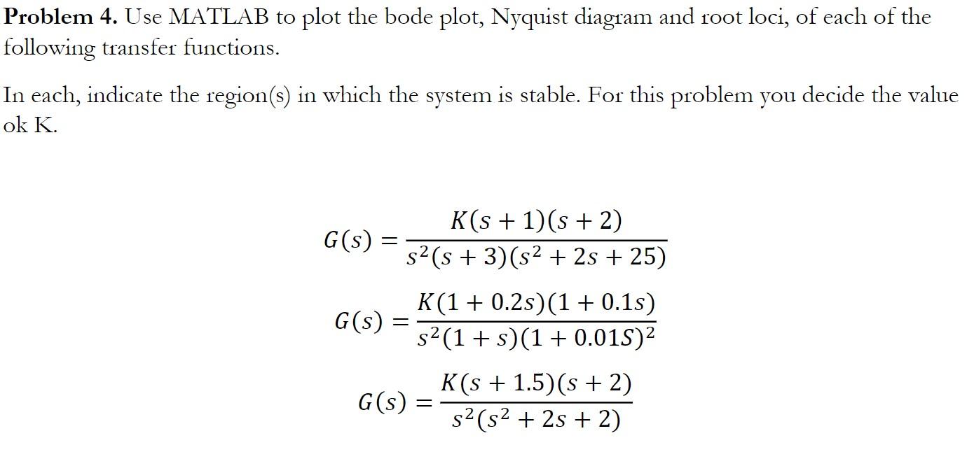 Solved Problem 4 Use Matlab To Plot The Bode Plot Nyquist 