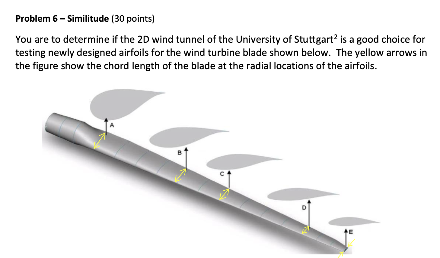 Solved You are to determine if the 2D wind tunnel of the | Chegg.com