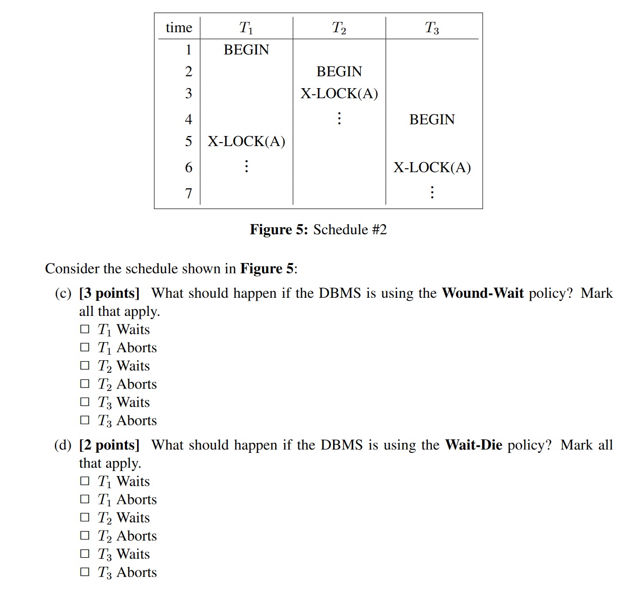 Solved Question 10: Deadlock Prevention . . . . . . . . . . | Chegg.com