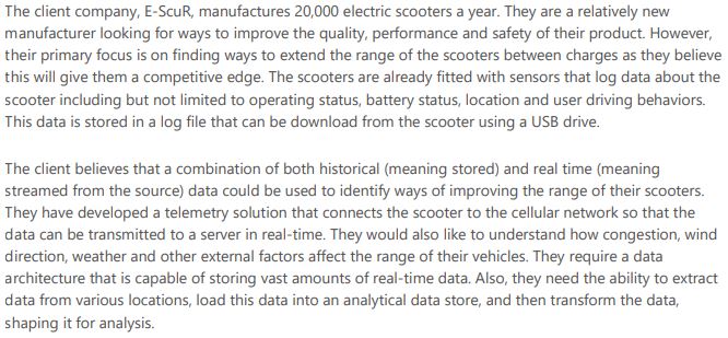Solved Given the problem, outline a list of appropriate | Chegg.com