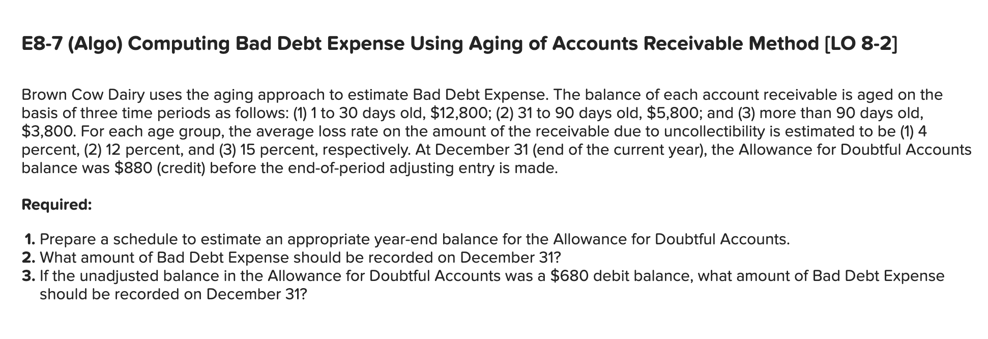 Solved E8-6 (Algo) Computing Bad Debt Expense Using Aging of | Chegg.com