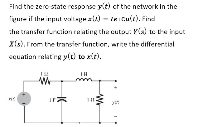 Solved Find the zero-state response y(t) of the network in | Chegg.com