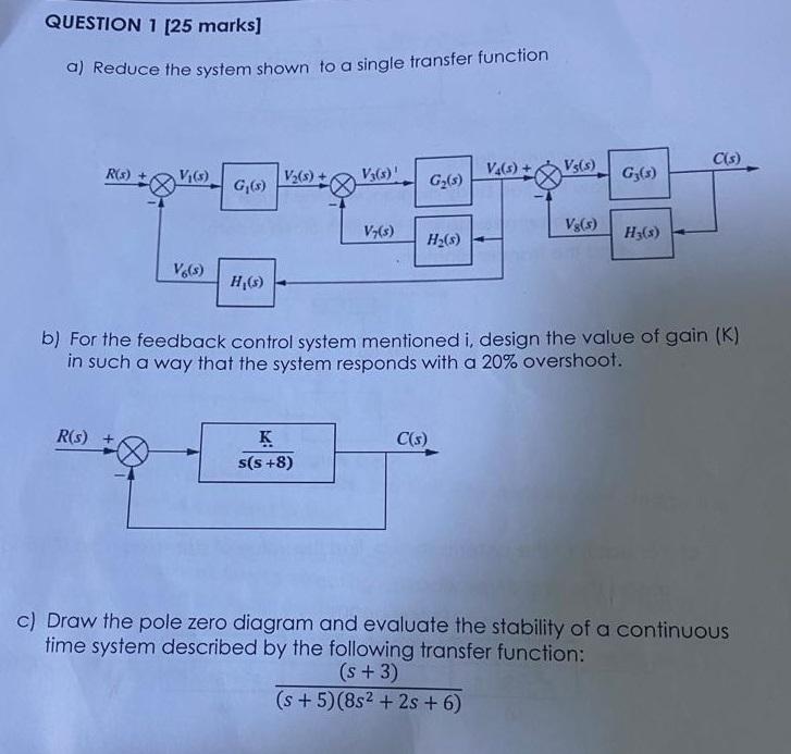Solved QUESTION 1 [25 marks] a) Reduce the system shown to a | Chegg.com