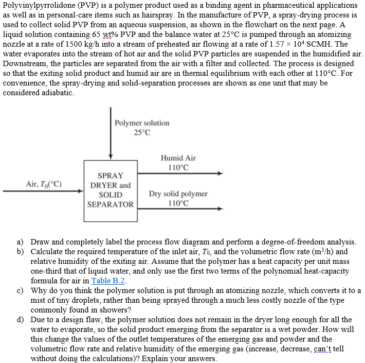 Solved Polyvinylpyrrolidone (PVP) is a polymer product used | Chegg.com