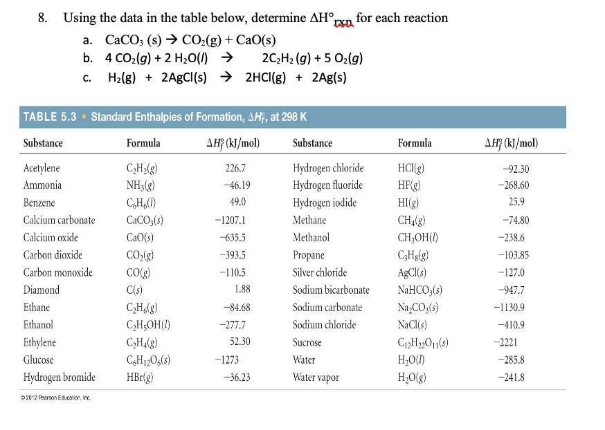 8. Using the data in the table below, determine | Chegg.com
