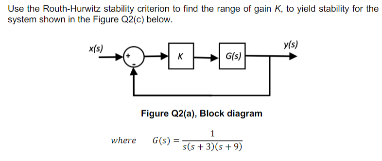 Solved Use the Routh-Hurwitz stability criterion to find the | Chegg.com