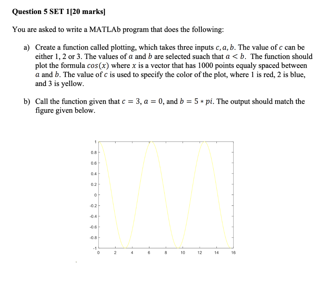 Solved Question 5 SET 1/20 marks] You are asked to write a | Chegg.com