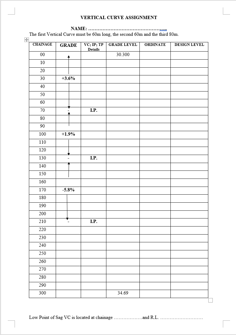 Solved VERTICAL CURVE ASSIGNMENT NAME: ....... The first | Chegg.com