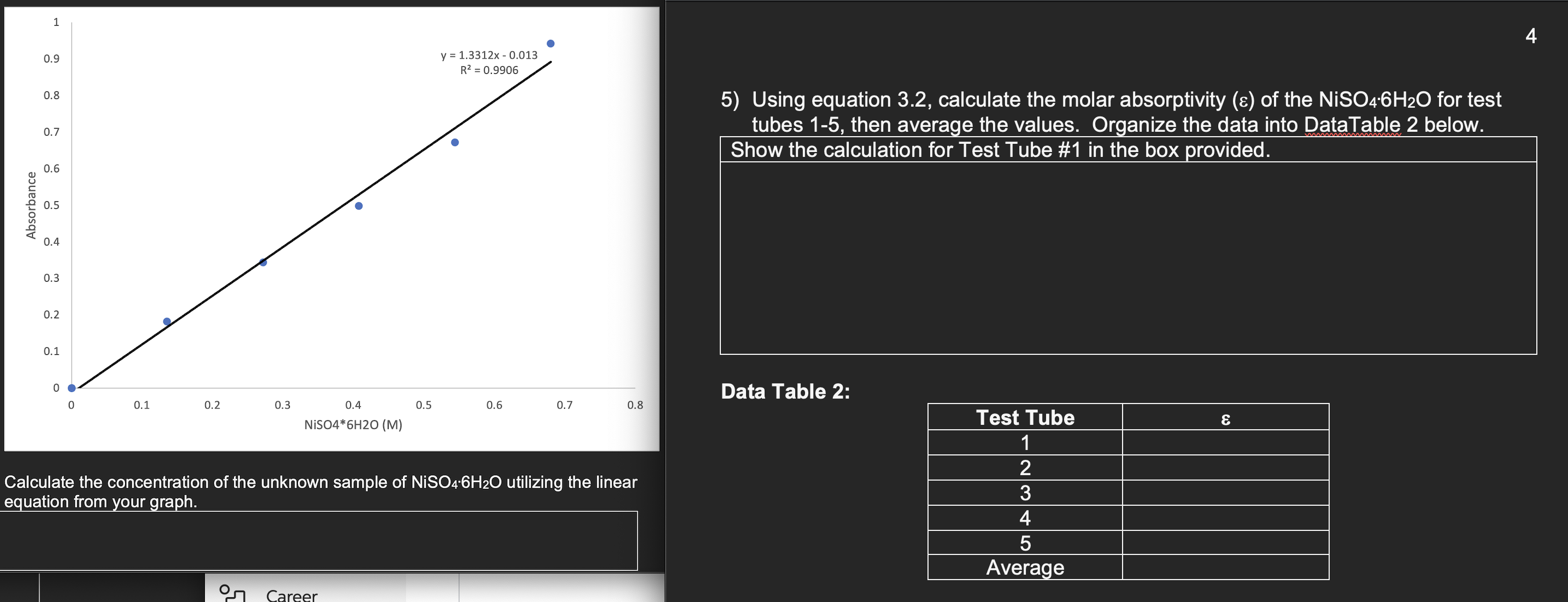 Calculate the concentration of the unknown sample of | Chegg.com