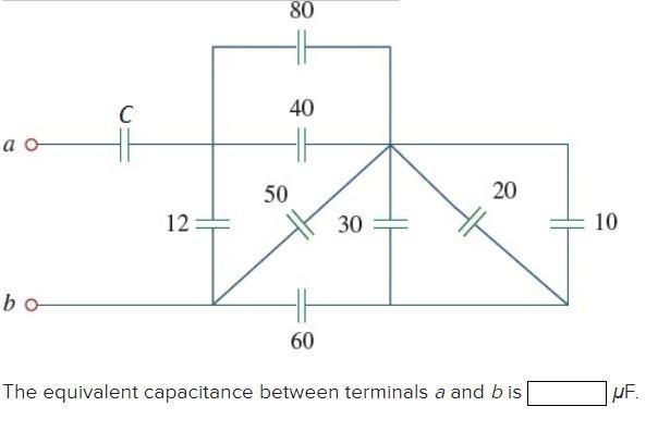 Solved Find the equivalent capacitance between terminals a | Chegg.com