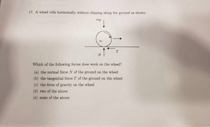 Solved 17. A wheel rolls horizontally without slipping along | Chegg.com