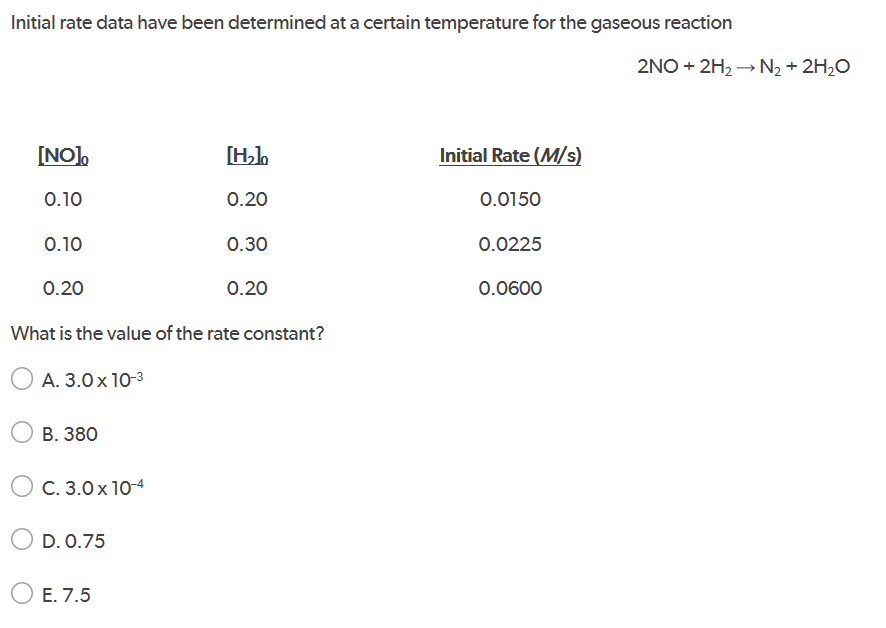 Solved Initial Rate Data Have Been Determined At A Certain