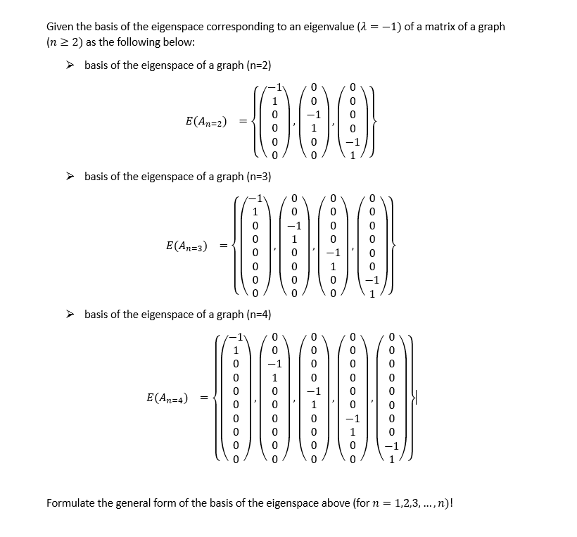 Solved Given the basis of the eigenspace corresponding to an | Chegg.com