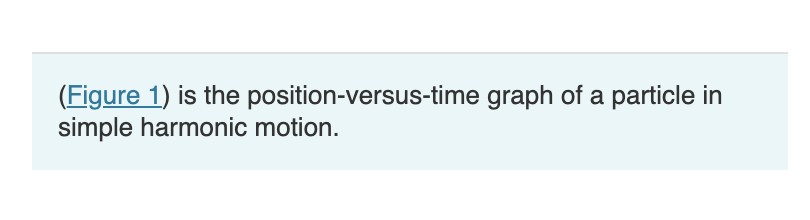 Solved (Figure 1) is the position-versus-time graph of a | Chegg.com