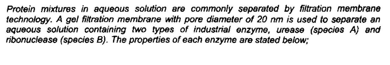 Solved Protein mixtures in aqueous solution are commonly | Chegg.com