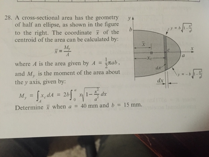 Solved 28. A cross-sectional area has the geometry of half | Chegg.com