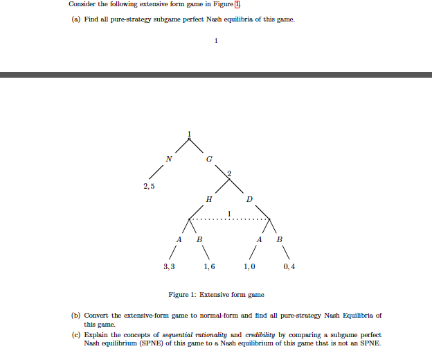Consider the following extensive form game in Figure | Chegg.com