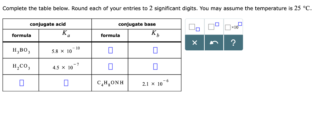 Solved Complete the table below. Round each of your entries | Chegg.com
