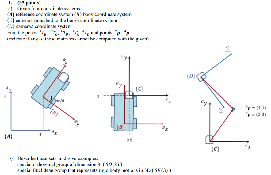 1. (35 points) a) Given four coordinate systems: {A} | Chegg.com