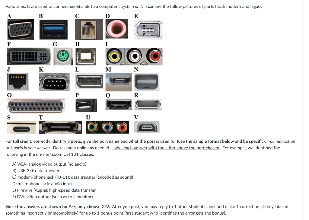Solved Various ports are used to connect peripherals to a | Chegg.com