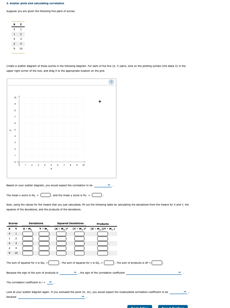 Solved 3. Scatter plots and calculating correlation Suppose | Chegg.com
