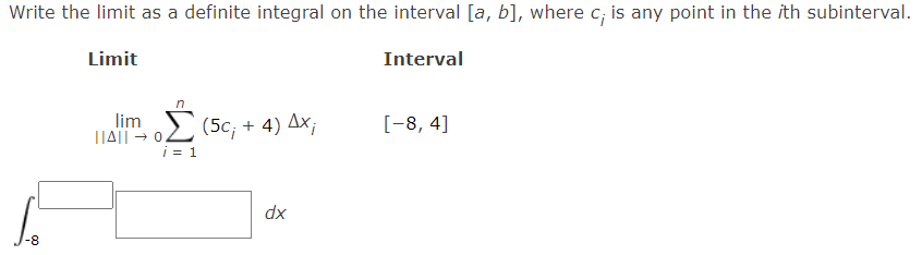 Solved Write the limit as a definite integral on the | Chegg.com