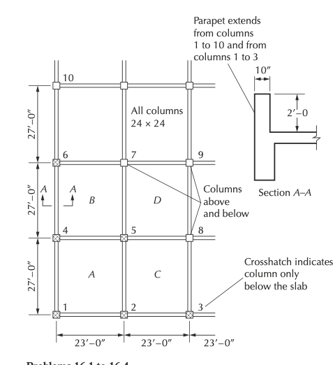 Parapet extends from columns 1 to 10 and from columns | Chegg.com