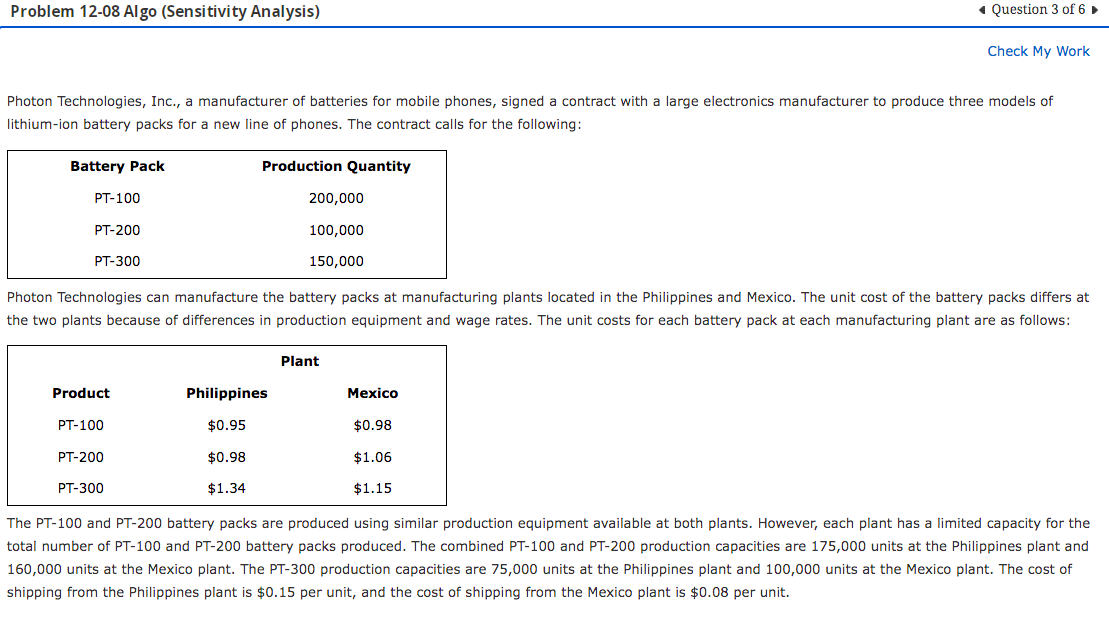 Solved Problem 12-08 Algo (Sensitivity Analysis) + Question | Chegg.com