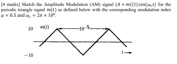 Solved [4 marks] Sketch the Amplitude Modulation (AM) signal | Chegg.com
