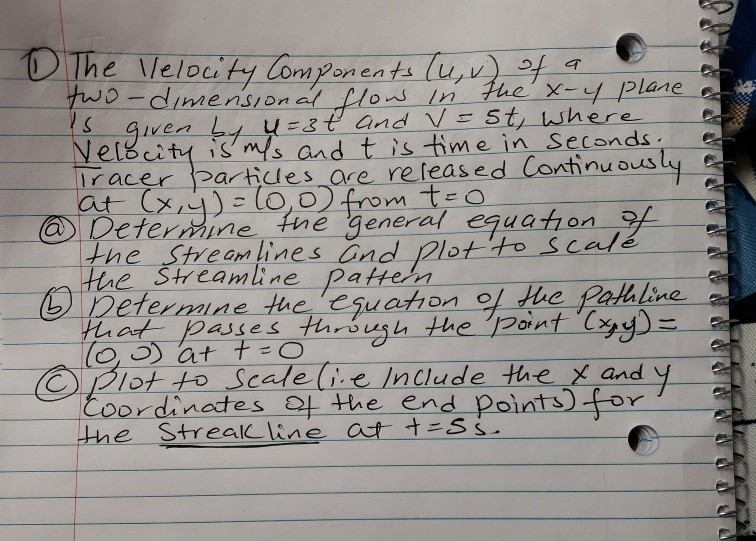 Solved 0 The Velocity Components (u, v) of a two-dimensional | Chegg.com