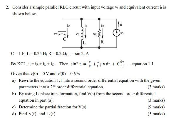 Solved 2. Consider a simple parallel RLC circuit with input | Chegg.com