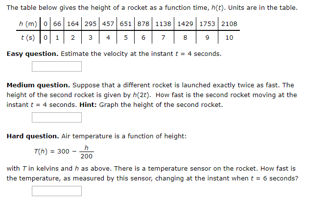 Solved The table below gives the height of a rocket as a | Chegg.com