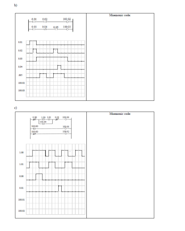 1) Write the mnemonic codes of the given ladder | Chegg.com