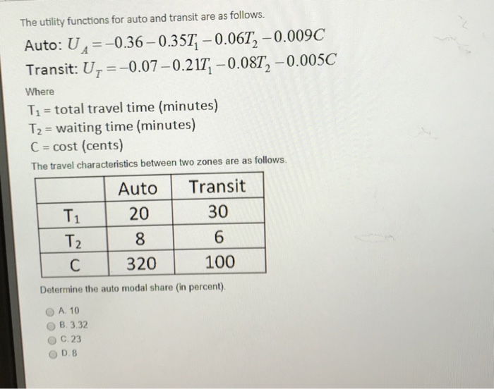 Solved The utility functions for auto and transit are as | Chegg.com